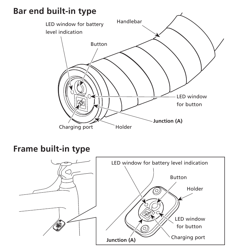 Shimano EW-RS910 - Junction Manual | ManualsLib
