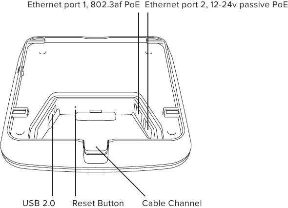 Open Mesh A42 - Wireless Access Point Quick Start Guide | ManualsLib