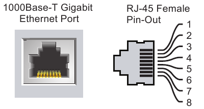 Aruba AP-105 - Wireless Access Point Installation Manual | ManualsLib