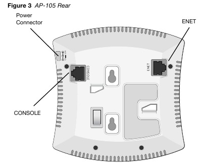 Aruba AP-105 - Wireless Access Point Installation Manual | ManualsLib