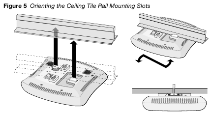 Aruba AP-105 - Wireless Access Point Installation Manual | ManualsLib