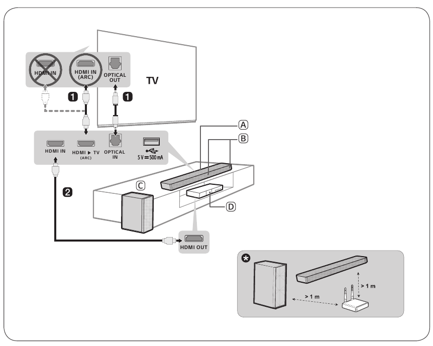 LG S40Q Installing and Using the Product | ManualsLib