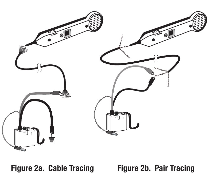 Greenlee 200EP-G, 200B-G - Tone Probe Manual | ManualsLib