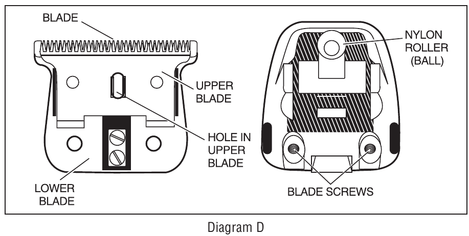 Andis LS / LS2 - Hair Trimmer Use And Care | ManualsLib