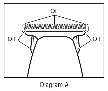 Andis LS / LS2 - Hair Trimmer Use And Care | ManualsLib