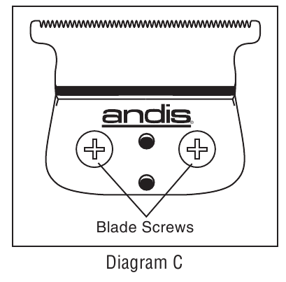 Andis LS / LS2 - Hair Trimmer Use And Care | ManualsLib