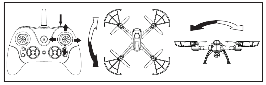 Denver DCH-460 - 4 Rotors Dron Manual | ManualsLib