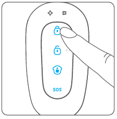 Smanos W120 - WiFi Alarm System Quick Guide | ManualsLib