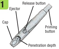 Accu-Chek Performa - Blood Glucose Meter Quick Start Guide and Error ...