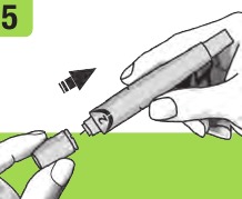 Accu-Chek Performa - Blood Glucose Meter Quick Start Guide and Error ...