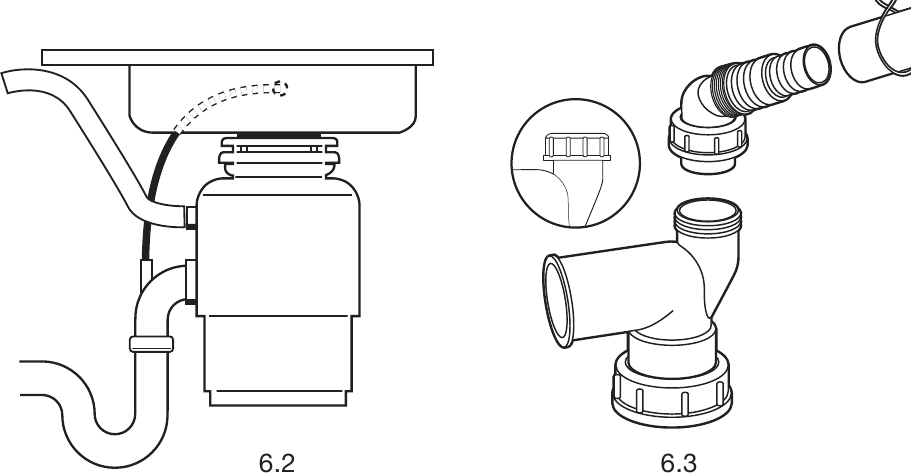 InSinkErator EVOLUTION 200-2, 200-9, 100-2, 100-9, 66-2/9 - Food Waste ...