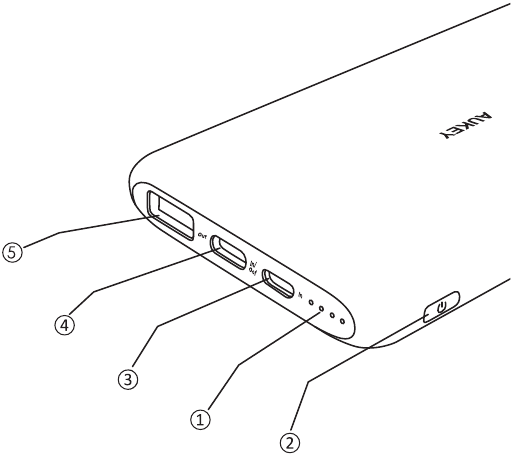 Aukey PB-XN10 - 10000mAh USB-C Power Bank Manual | ManualsLib