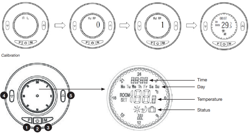 Nexa ZRT-106 - Radiator Thermostat Manual | ManualsLib