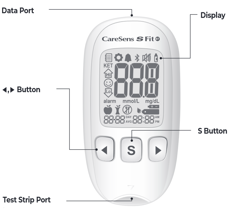i-SENS CareSens S Fit - Blood Glucose Monitoring System Manual | ManualsLib