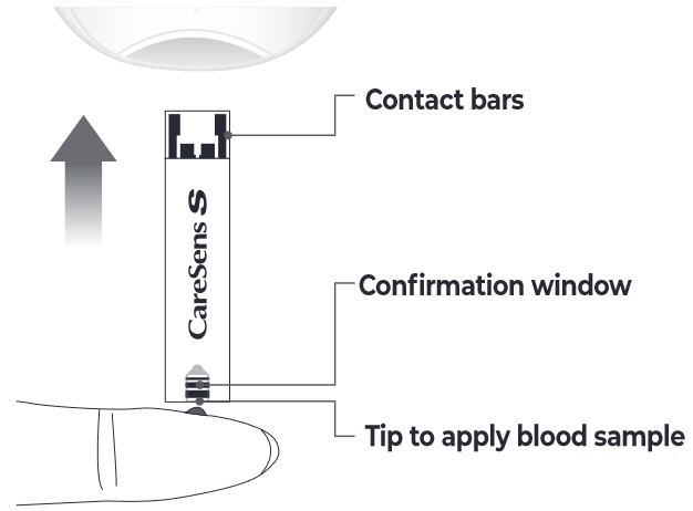 i-SENS CareSens S Fit - Blood Glucose Monitoring System Manual | ManualsLib