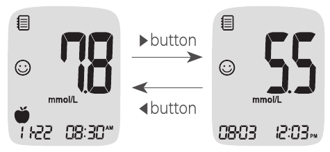 i-SENS CareSens S Fit - Blood Glucose Monitoring System Manual | ManualsLib