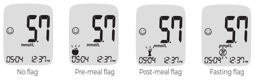 i-SENS CareSens S Fit - Blood Glucose Monitoring System Manual | ManualsLib