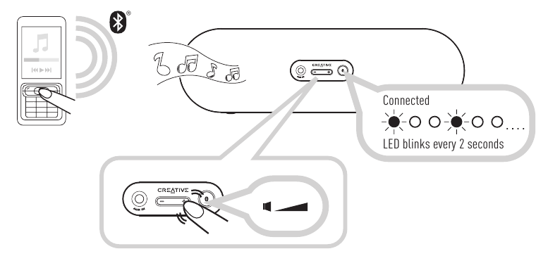 Creative D80 MF8131 - Portable Speaker Quick Start Guide | ManualsLib