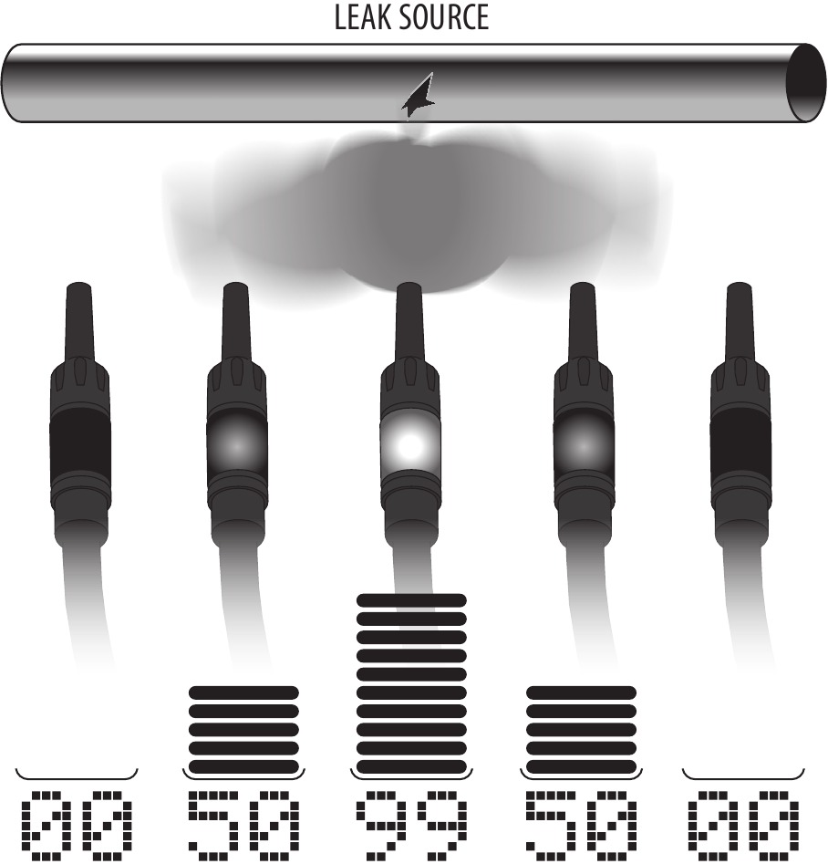 Fieldpiece DR58 - Heated Diode Refrigerant Leak Detector Manual ...