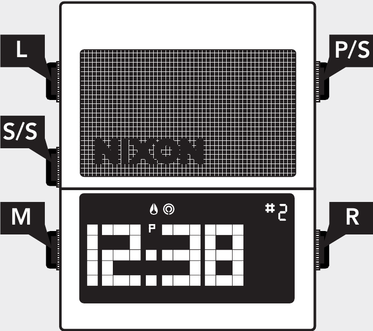 NIXON THE DICTATOR - Watch Manual | ManualsLib
