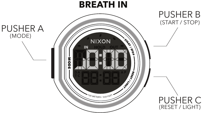 NIXON THE DISK - Watch Manual | ManualsLib