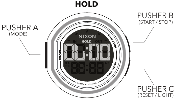 NIXON THE DISK - Watch Manual | ManualsLib