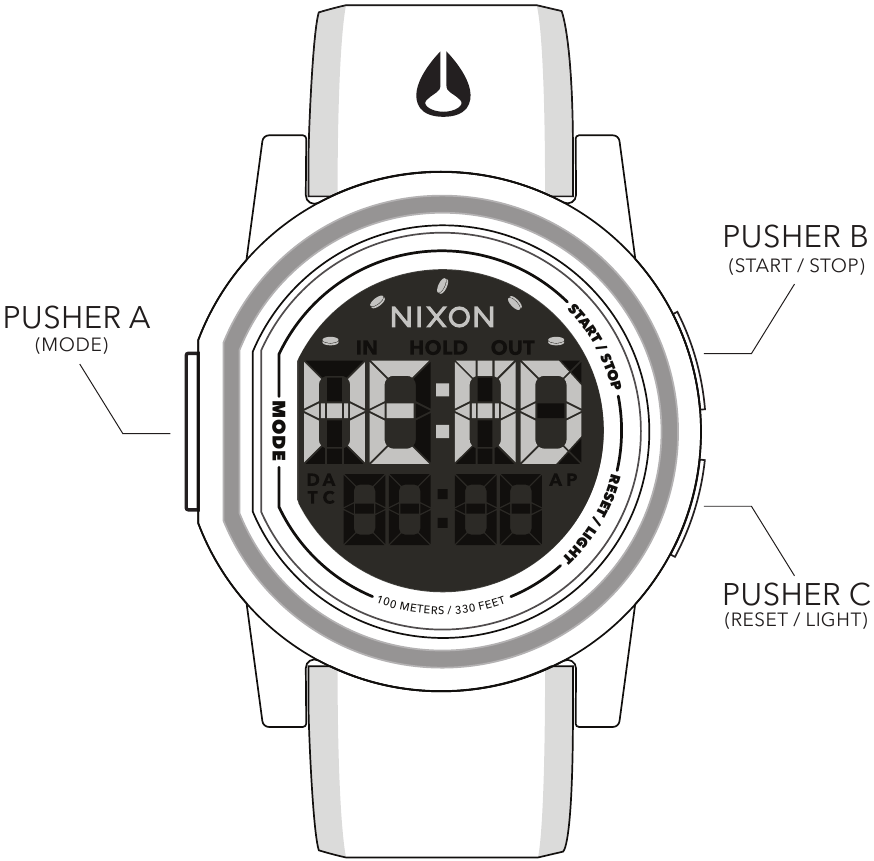 NIXON THE DISK - Watch Manual | ManualsLib