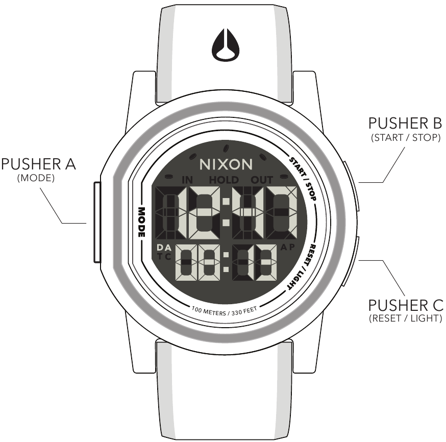 NIXON THE DISK - Watch Manual | ManualsLib