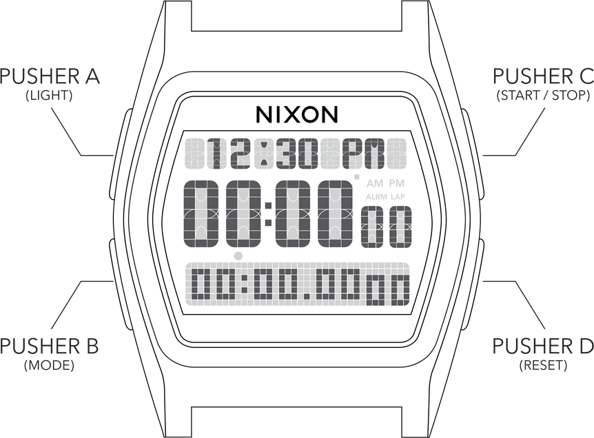 NIXON THE RIVAL - Watch Manual | ManualsLib