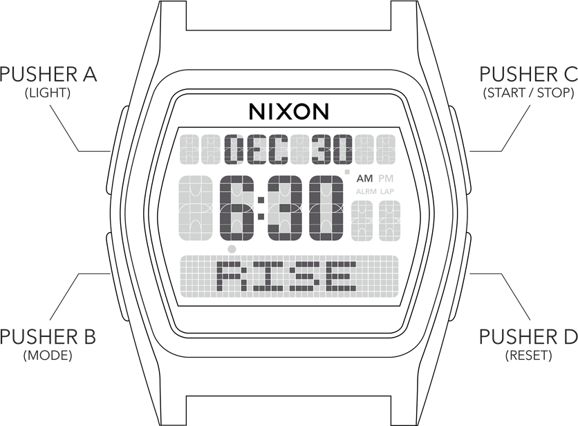 NIXON THE RIVAL - Watch Manual | ManualsLib
