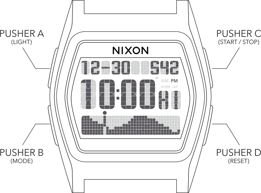 NIXON THE RIVAL - Watch Manual | ManualsLib