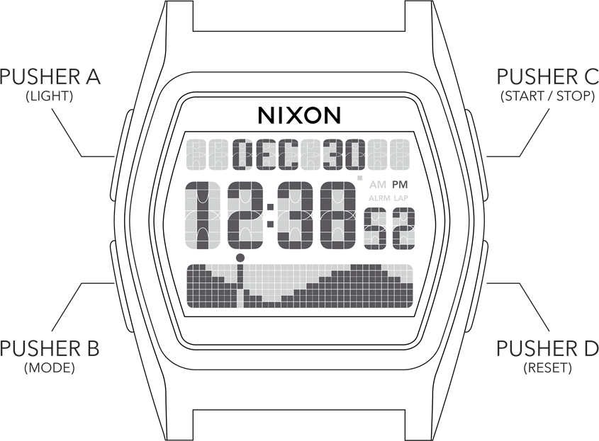NIXON THE RIVAL - Watch Manual | ManualsLib