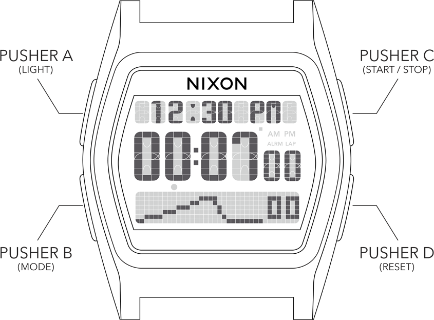 NIXON THE RIVAL - Watch Manual | ManualsLib