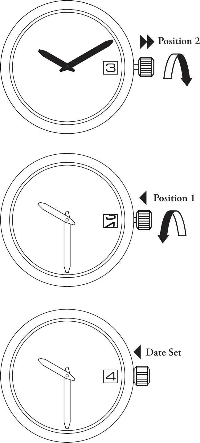 NIXON THE ANALOGS - Watch Manual | ManualsLib