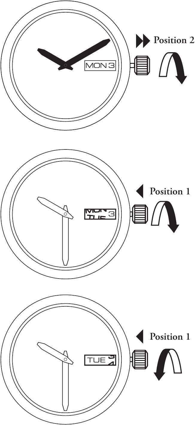 NIXON THE ANALOGS - Watch Manual | ManualsLib