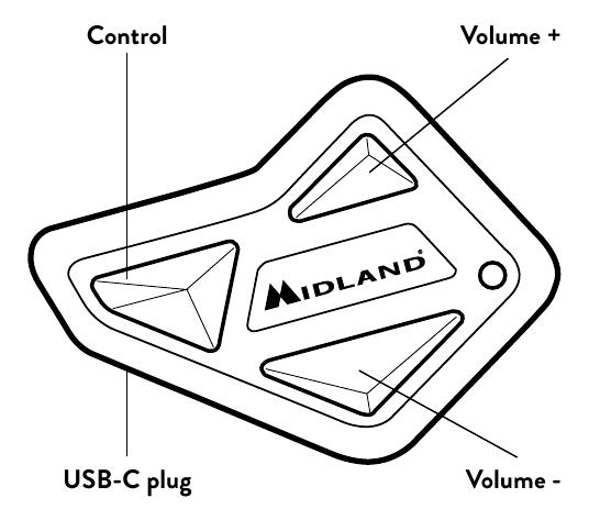 Midland BT Mini - Communication System Manual | ManualsLib