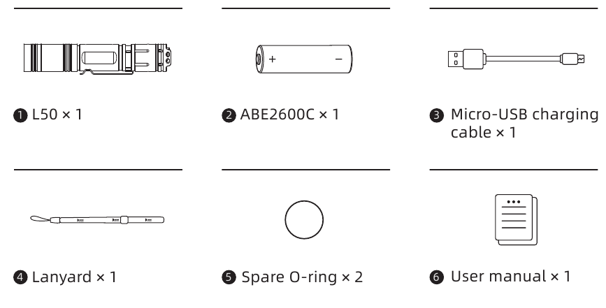 WUBEN L50 - Rechargeable Tactical 1200 Lumens Flashlight Manual ...