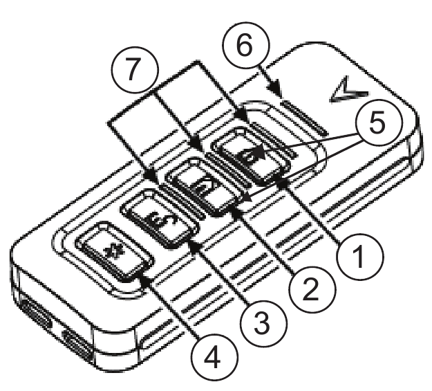 Tyco PG9929, PG8929, PG4929 - 2-Way Wireless Key Manual | ManualsLib