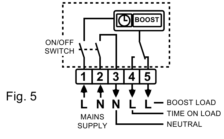 Optimum ECONOMY 7 - OP-ECOSAVE Multi Tariff Timer Manual | ManualsLib