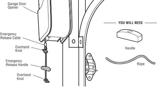 Chamberlain RJO70 - Wall Mount Garage Door Opener Installation Manual ...