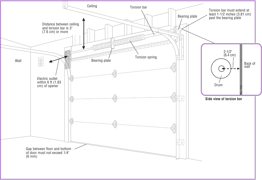 Chamberlain RJO70 - Wall Mount Garage Door Opener Installation Manual ...