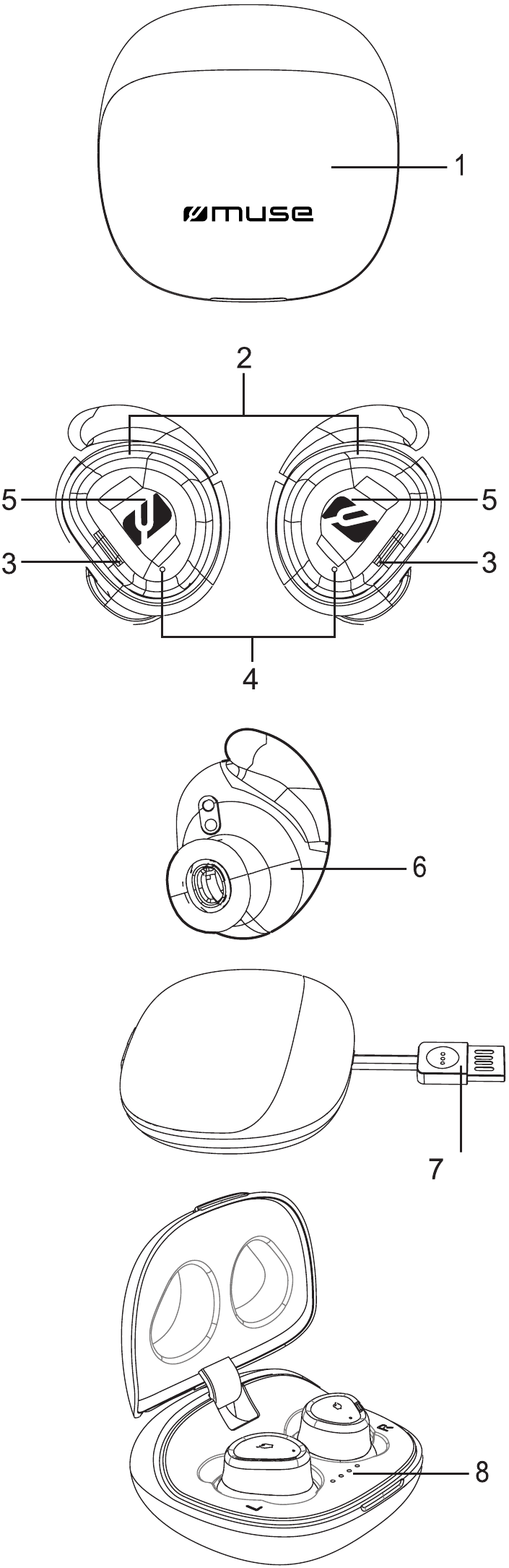Muse M-290 TWS - TWS Bluetooth Earbuds Manual | ManualsLib