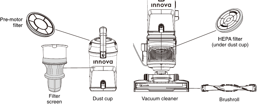 Eureka NEU700 Series - Upright Vacuum Cleaner Manual | ManualsLib