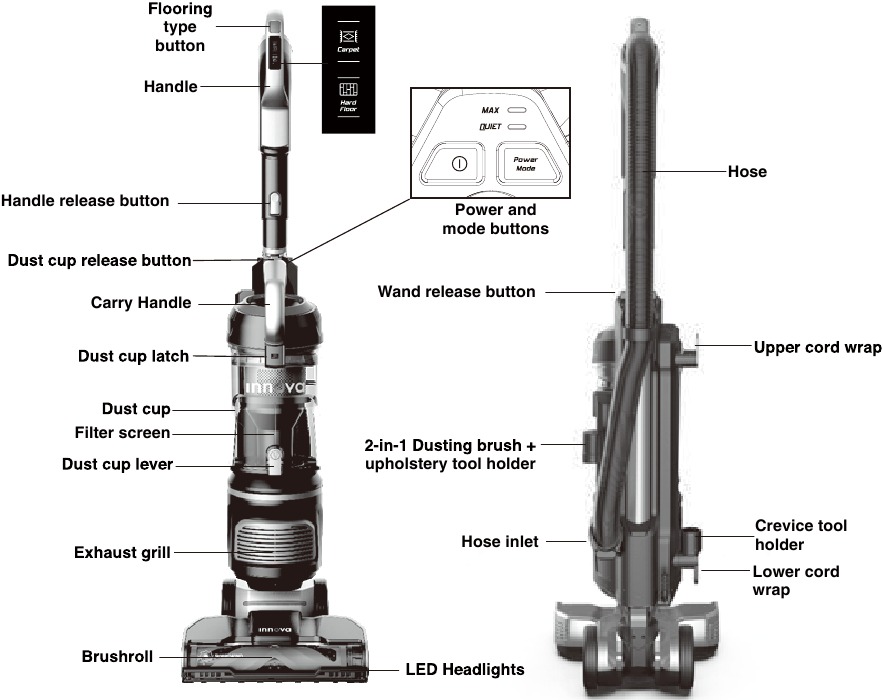 Eureka NEU700 Series - Upright Vacuum Cleaner Manual | ManualsLib