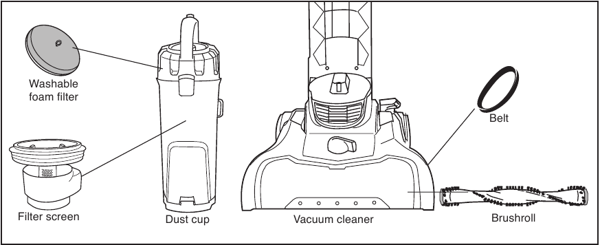 Eureka NEU180 Series - Upright Vacuum Cleaner Manual | ManualsLib