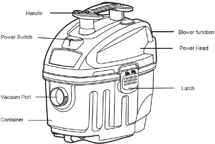 Vacmaster VF410P - Wet/Dry Vacuums 4 Gallon / 15.14 Liter Manual ...