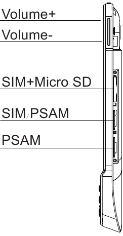 PAX Aries8 - Impressive Android Smart Tablet POS Terminal Quick Setup Guide | ManualsLib