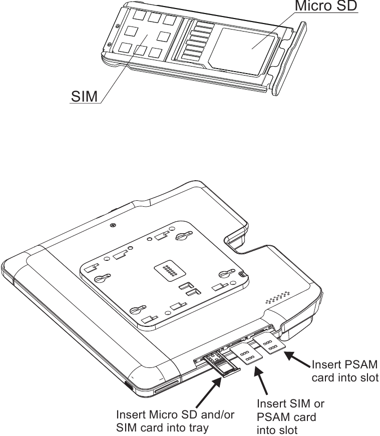 PAX Aries8 - Impressive Android Smart Tablet POS Terminal Quick Setup ...