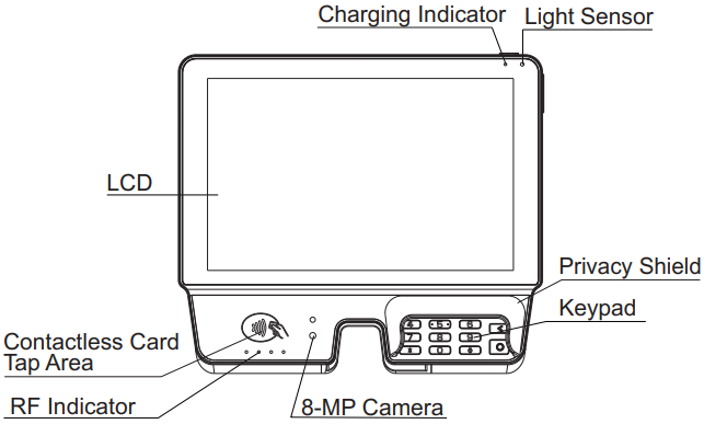 PAX Aries8 - Impressive Android Smart Tablet POS Terminal Quick Setup ...