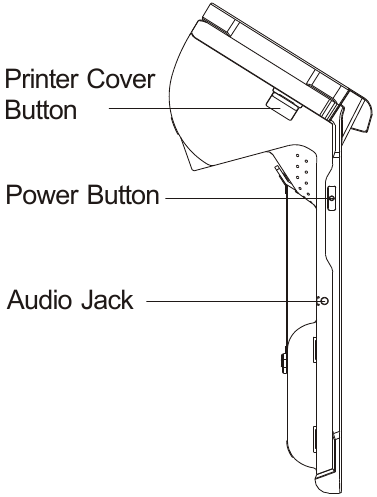 PAX E600 - Integrated Smart Terminal Quick Setup Guide | ManualsLib